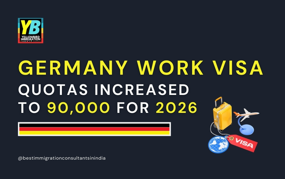 Germany Work Visa Quotas Increased to 90,000 for 2026